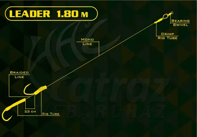 Harcsázó Szerelék - Haldorádó Catfish Rig 4 - Élőhalas Előke ...